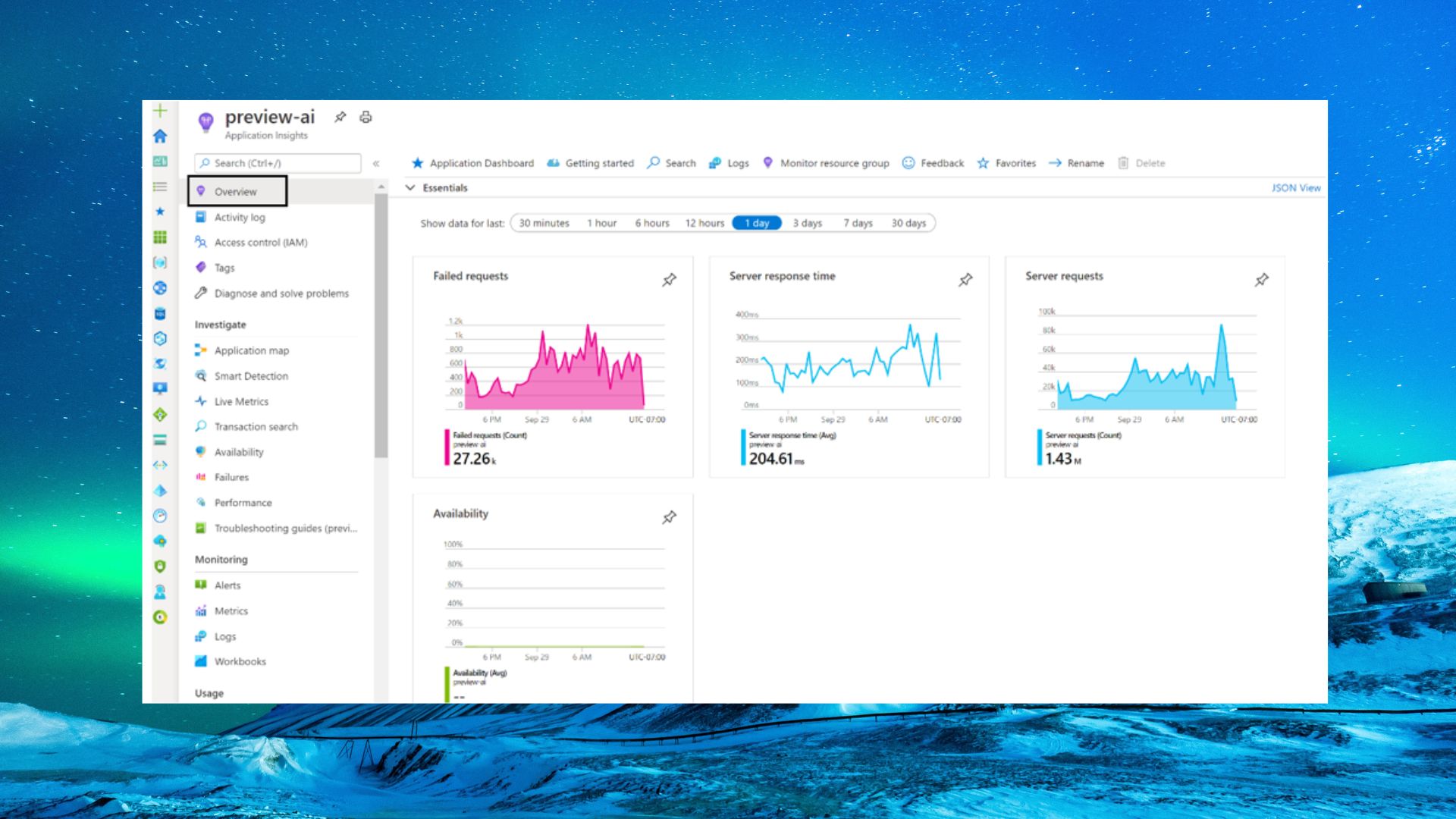 Application Insights and CE - Digitale Mels